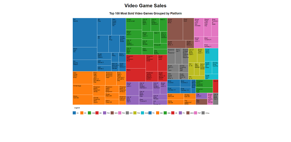 Guilherme - Web Development Portfolio